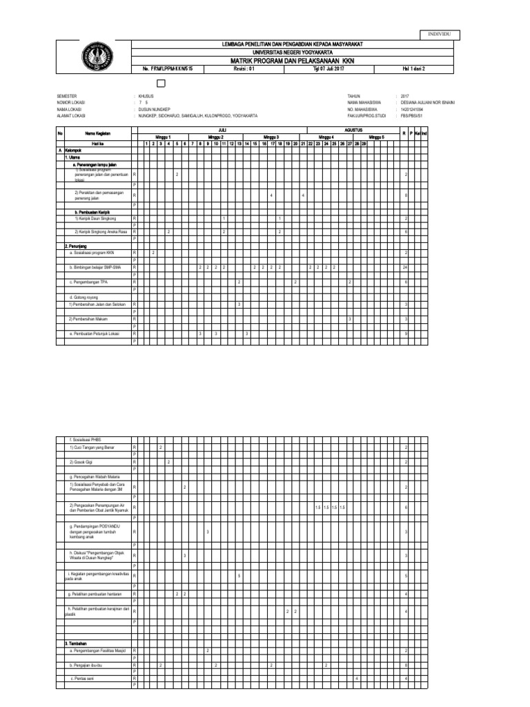 Matrik Program Kerja Kelompok KKN | PDF