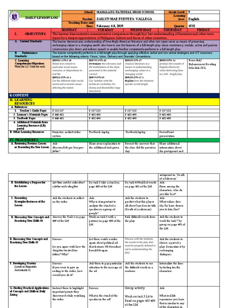 Q4 Week 2 | PDF | Learning | Teaching Method