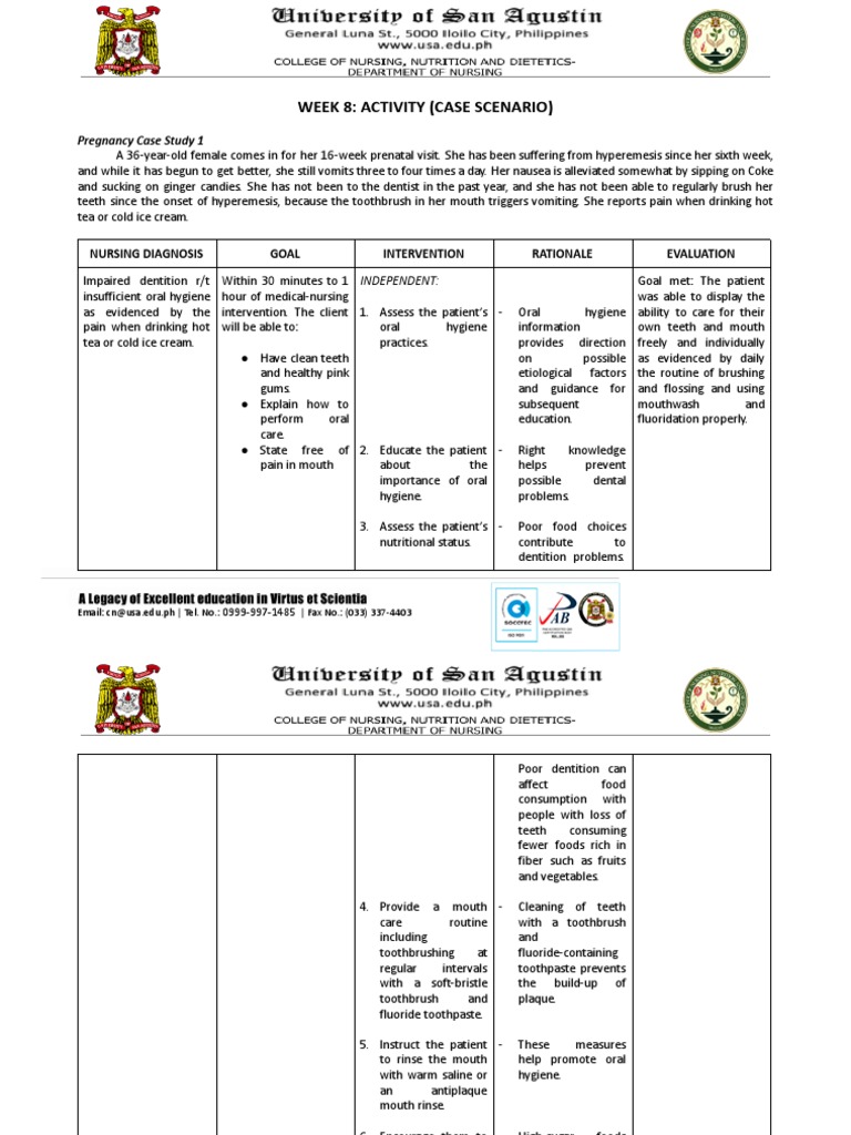 Week 8 - Activity (Case Scenario) | PDF | Nausea | Diet & Nutrition