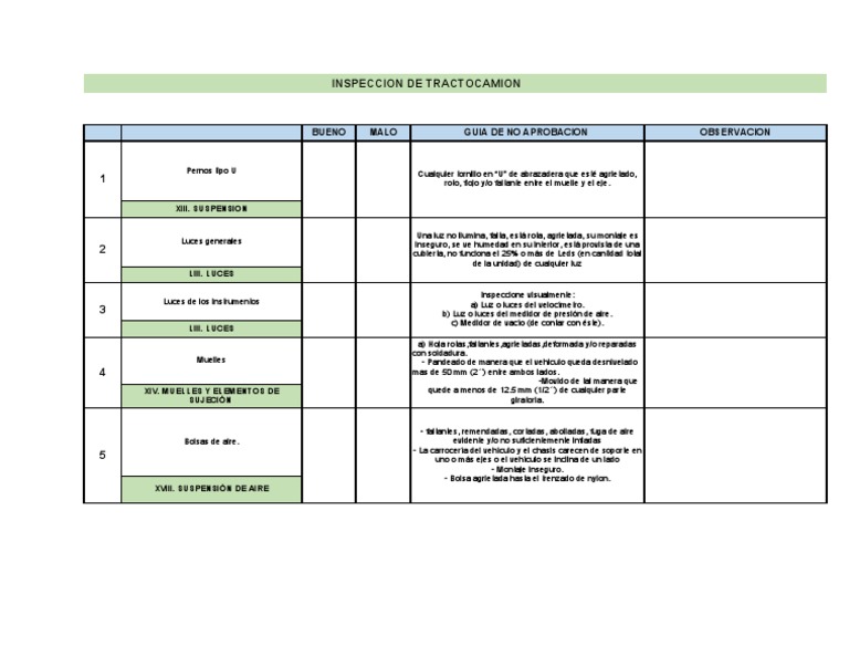 CHECK - Lits - Equipo 1 | PDF | Tecnologías automotrices | Industria ...