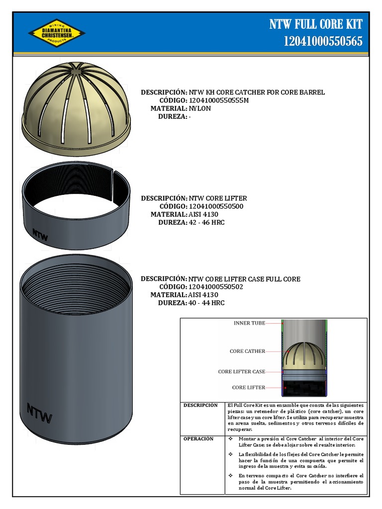NTW Full Core Kit | PDF