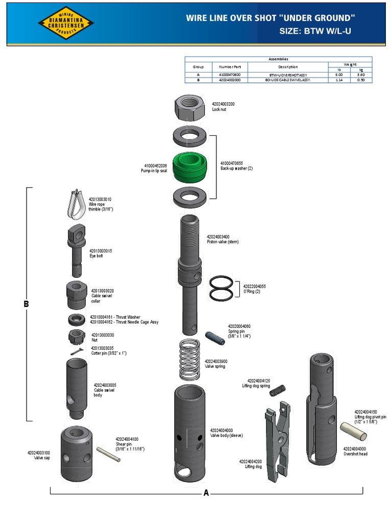 Btw-U Overshot Assy | PDF | Equipment | Mechanical Engineering