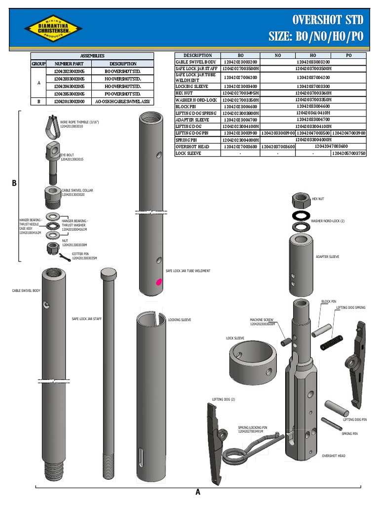 Overshot Assembly Components List | PDF | Components | Mechanical ...
