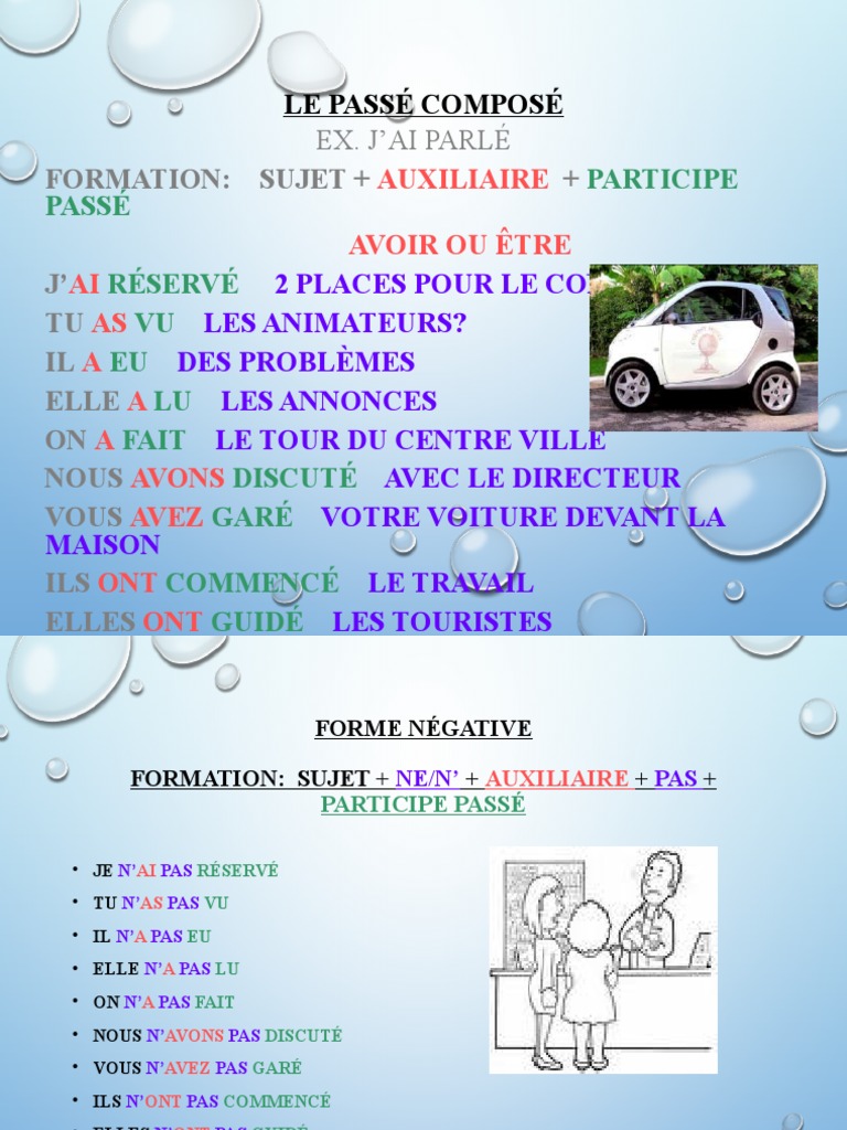 Le Passé Composé Avoir Et Etre | PDF