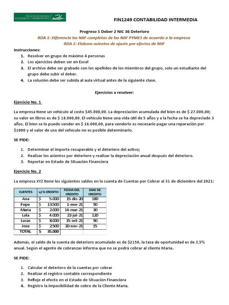 FINZ1249 P1 Deber 2 NIC 36 Deterioro | PDF | Finanzas y dinero