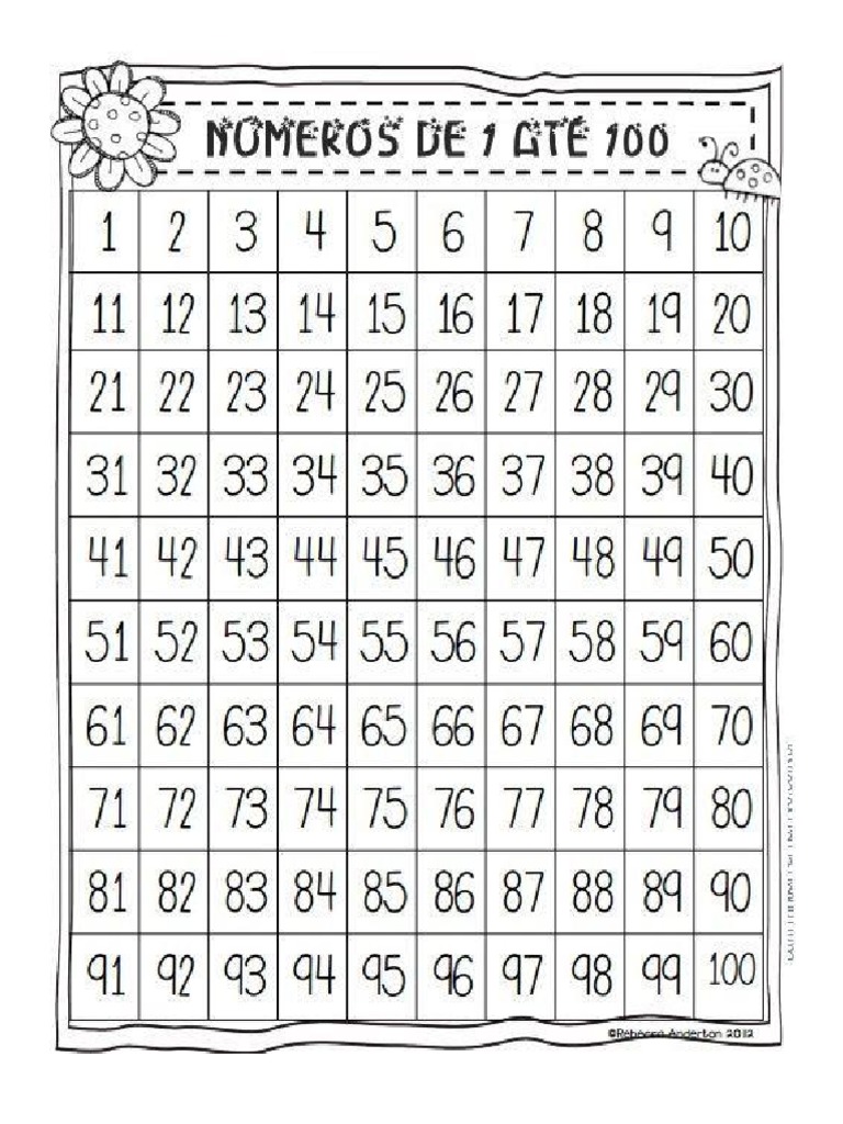 Numeros 1-100 | PDF