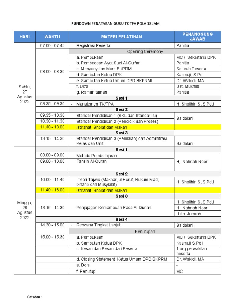 Rundown Penataran Guru TK Tpa Pola 18 Jam | PDF