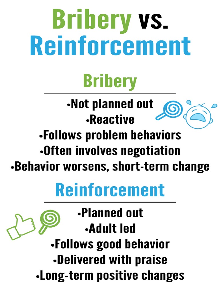 Bribery vs. Reinforcement in Behavior | PDF