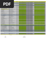 Form P2H Unit LV PDF | PDF