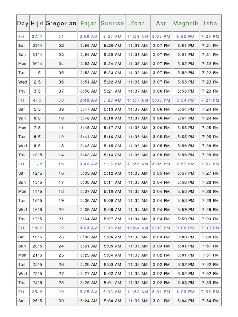 Namaz Timing in April at Doha Qatar | PDF | Salat | Islamic Behaviour ...
