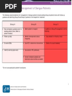 RMNCH+A 5x5 Matrix | PDF | Pregnancy | Birth Control