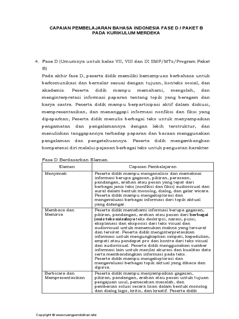 CP BAHASA INDONESIA - Fase D | PDF