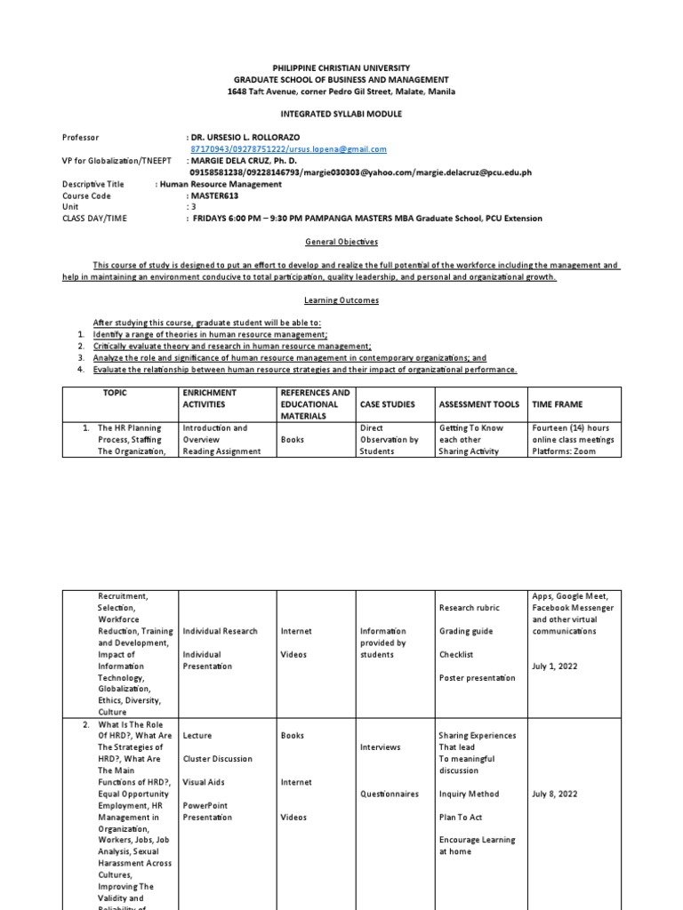 Mastering Human Resource Management: A Comprehensive Syllabus for ...