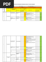 Contoh Form JSA | PDF