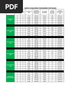 Napfa Standards (Primary) | PDF | Physical Exercise | Recreation
