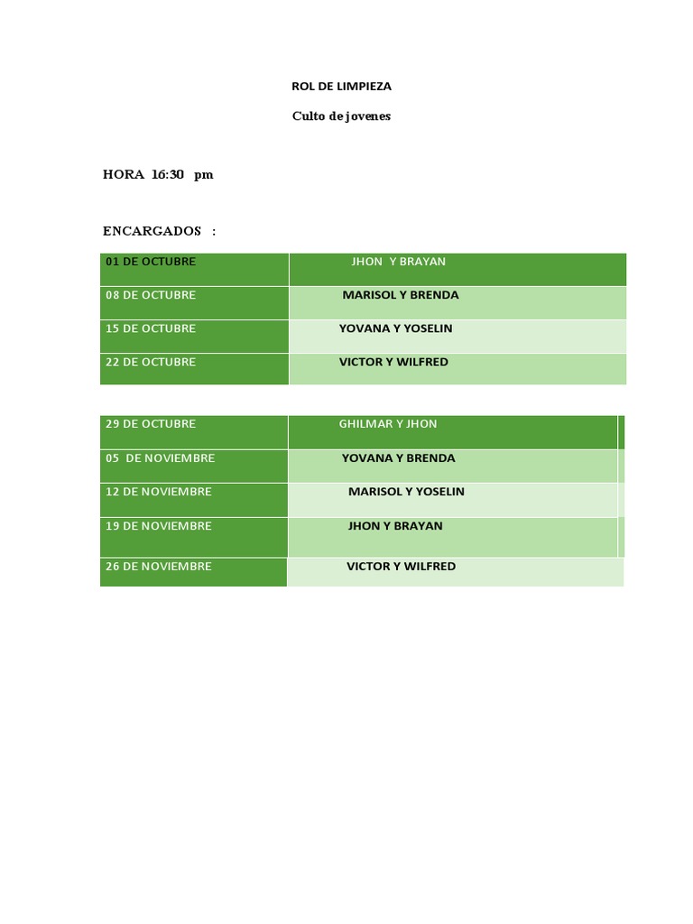 Rol de Limpieza | PDF