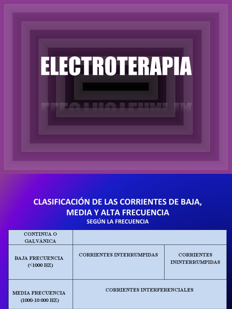 Clasificación de Corrientes en Electroterapia | PDF | Medicamentos con ...