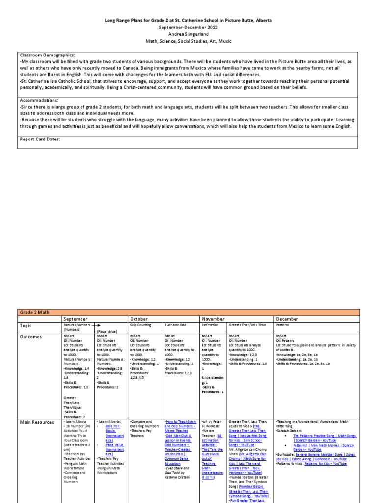 Long Range Planning Sept | PDF | Musicology | Musical Compositions