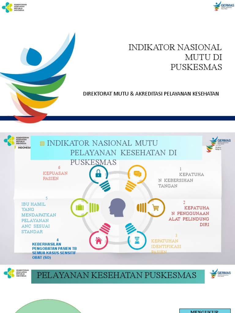 Plan - INM Di Puskesmas Edit | PDF