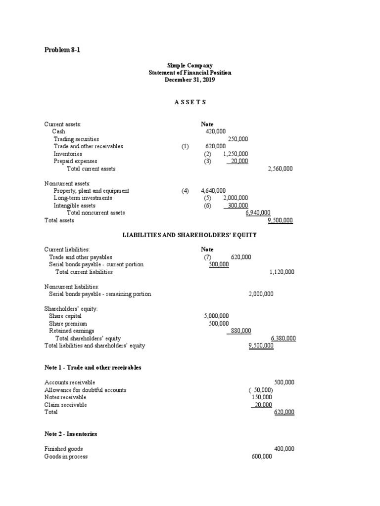 CFAS Chapter 9 Financial Statements | PDF