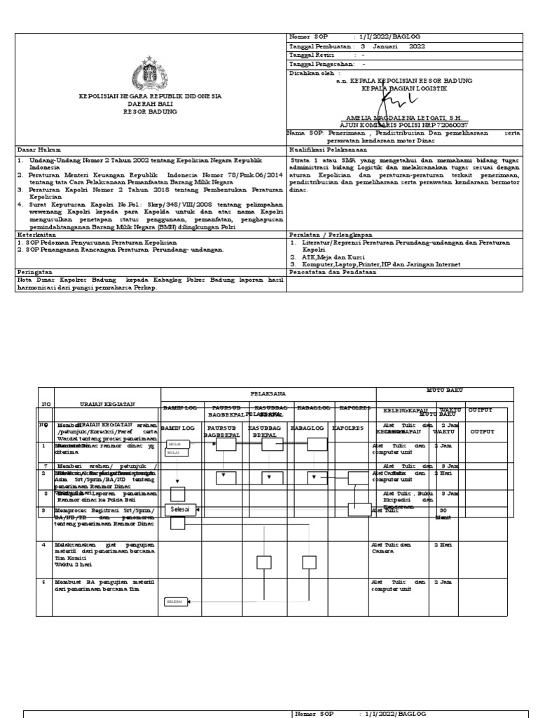 Sop Bagian Logistik 2022 | PDF