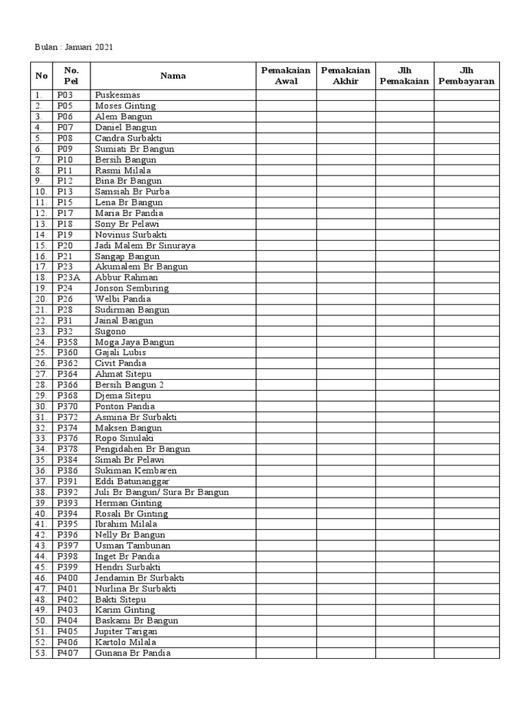 Contoh Rekening Air Pdf