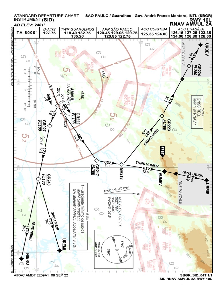 SBGR - Rnav Amvul 2a Rwy 10l - Sid - 20220908 | PDF