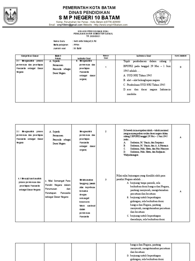 Kisi-Kisi Soal Pas Ganjil PPKN 7 Selly | PDF