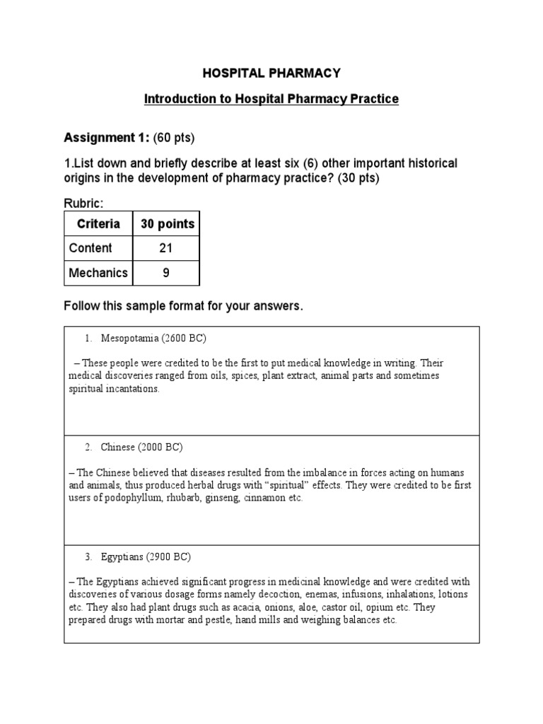 Assignment 1 INTRODUCTION TO HOSPITAL PHARMACY PRACTICE | PDF ...
