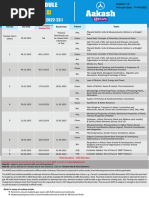 ALLEN Scholarship Admission Test (ASAT) : Syllabus & Pattern | PDF ...