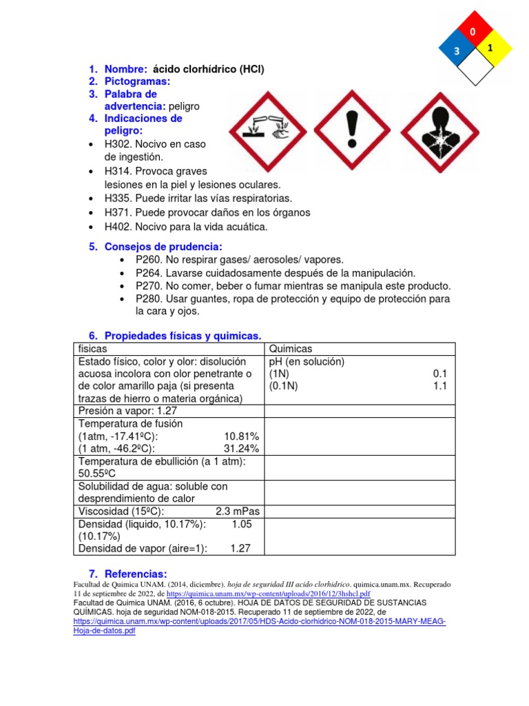 Ficha de Seguridad del Ácido Clorhídrico | PDF