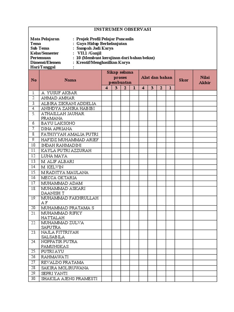 INSTRUMEN OBSERVASI p10 | PDF
