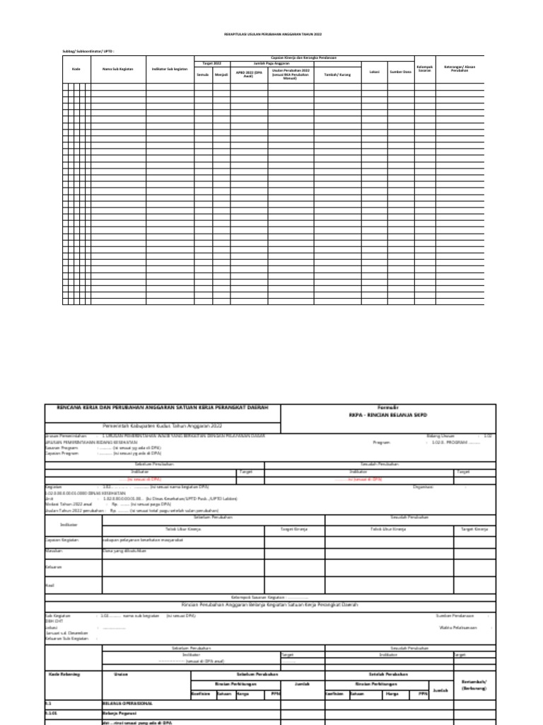 Form Usulan Rekap Dan Rka Manual Perubahan Anggaran 2022 | PDF