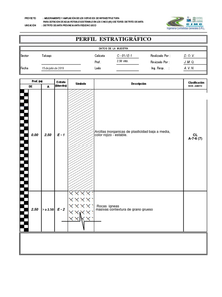 Calicata 01 Takaqo | PDF | Mecánica de suelos | Ingeniero civil