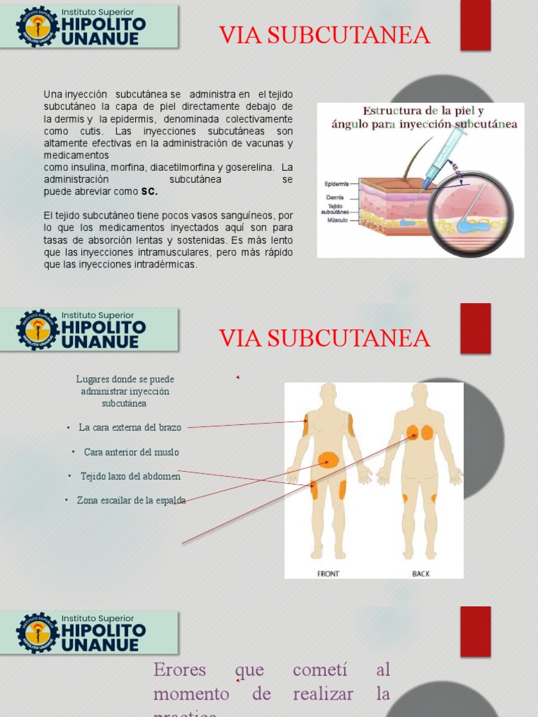 Administración de inyecciones subcutáneas: Proceso, lugares de ...