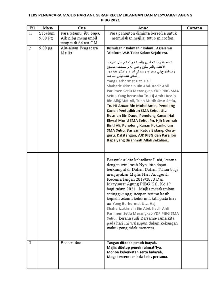 Teks Pengacara Majlis Hari Anugerah Dan PIBG 2021 | PDF