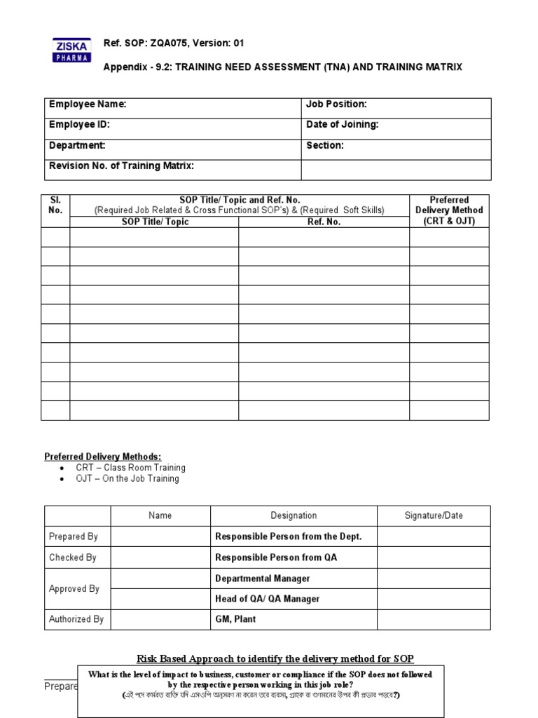 Appendix 9.2 - Training Need Assessment (TNA) and Training Matrix | PDF ...