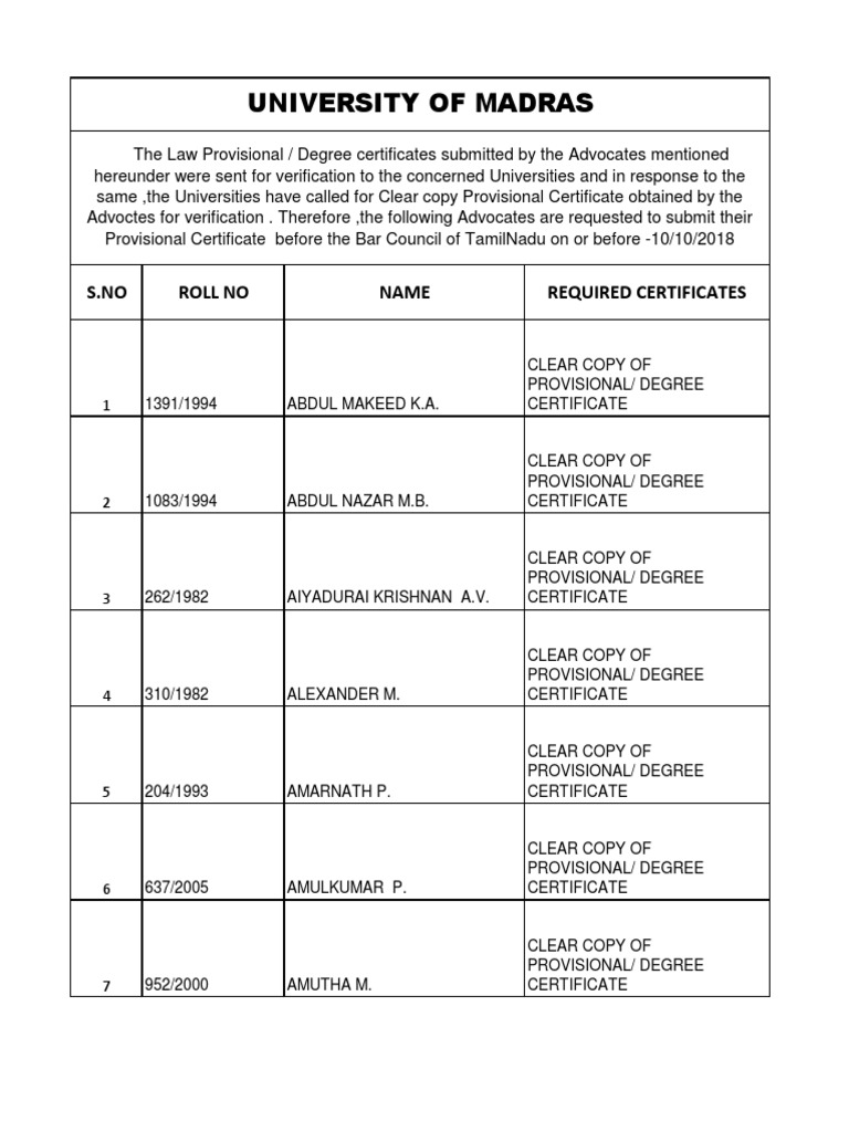 University Of Madras 0 Pdf Tamil Nadu Cinema Of India