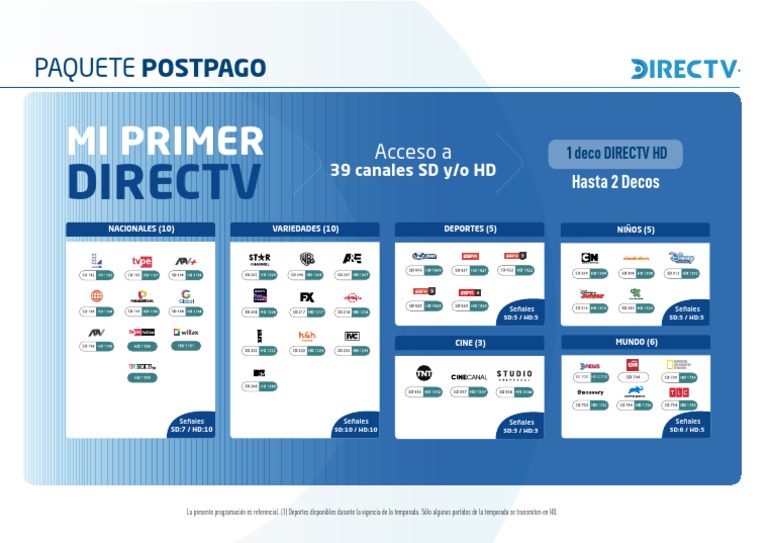 Grilla Canales Mi Primer Directv | PDF