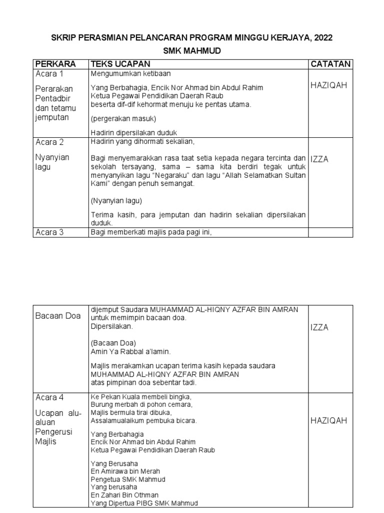 Skrip Majlis Perasmian Program Penetapan Target Akademik Dan Kerjaya ...