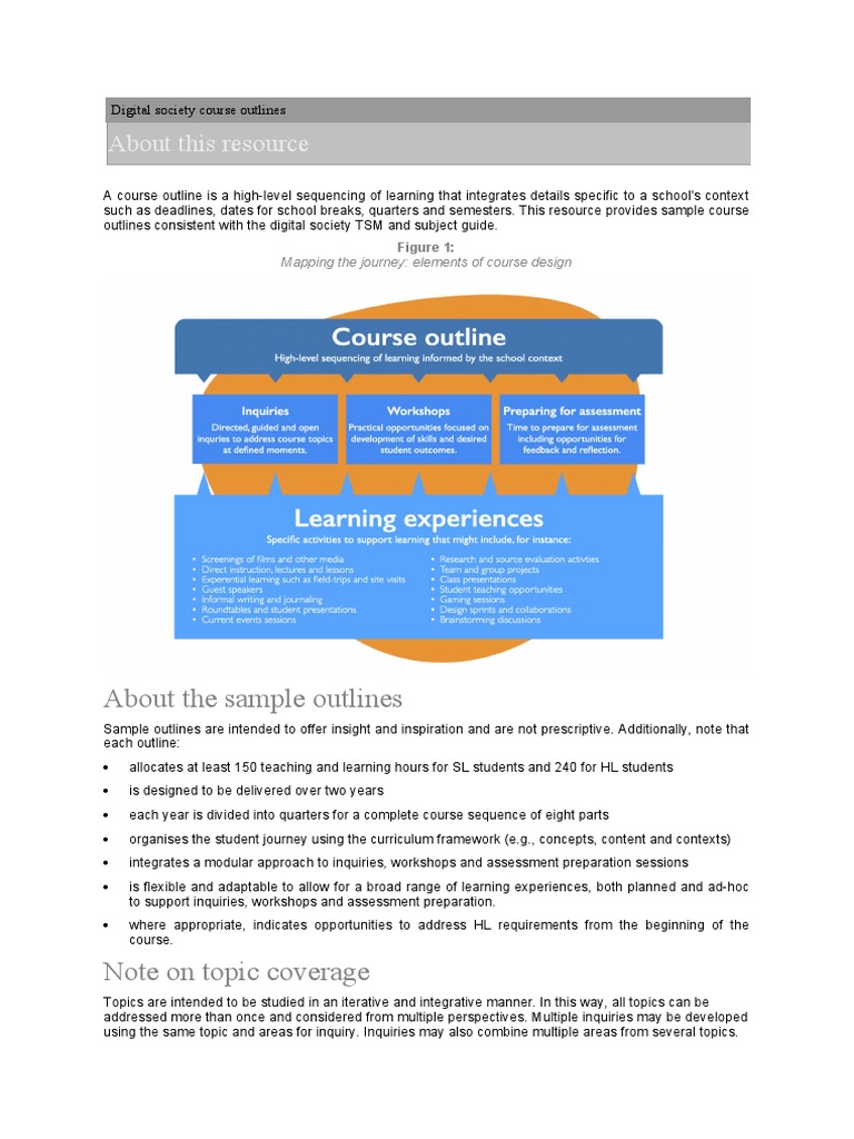 Designing Your DS Course | PDF | Sustainable Development | Cognition