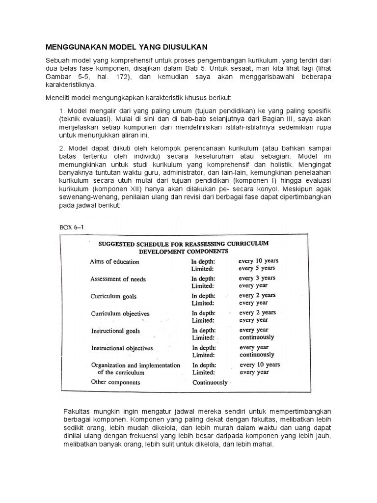 Model Pengembangan Kurikulum | PDF | Karier & Perkembangan ...