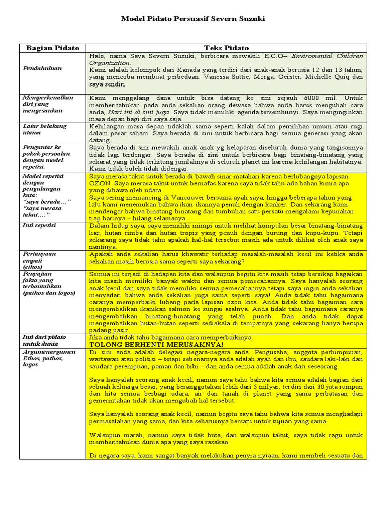 Model Pidato Persuasif Severn Suzuki | PDF