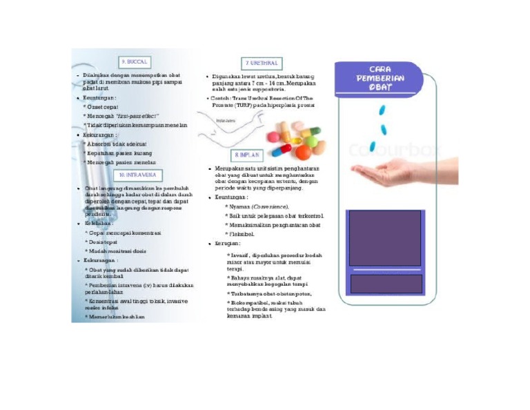 Leaflet Cara Pemberian Obat | PDF