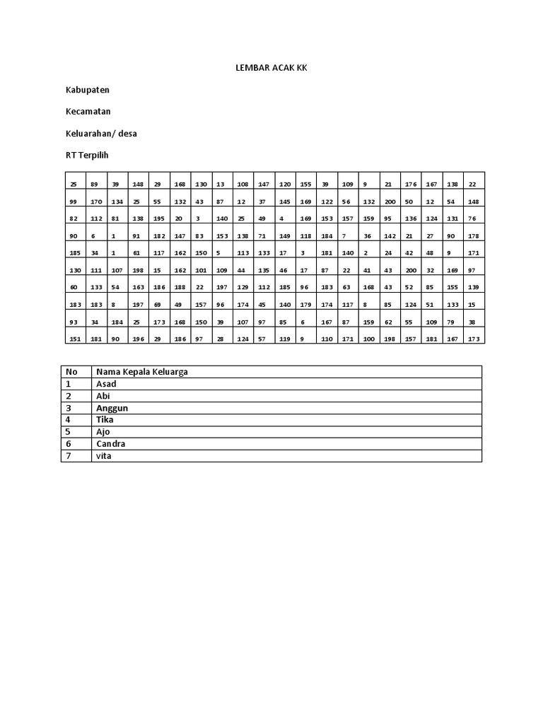 Lembar Acak KK | PDF