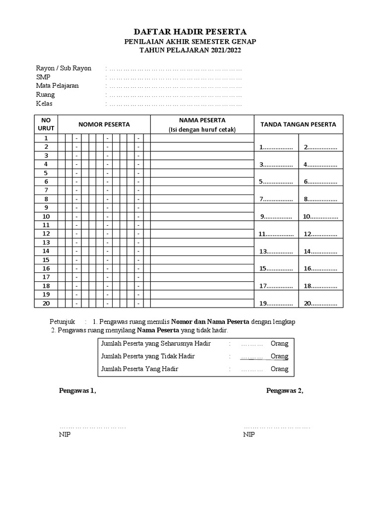 Berita Acara & Daftar Hadir | PDF