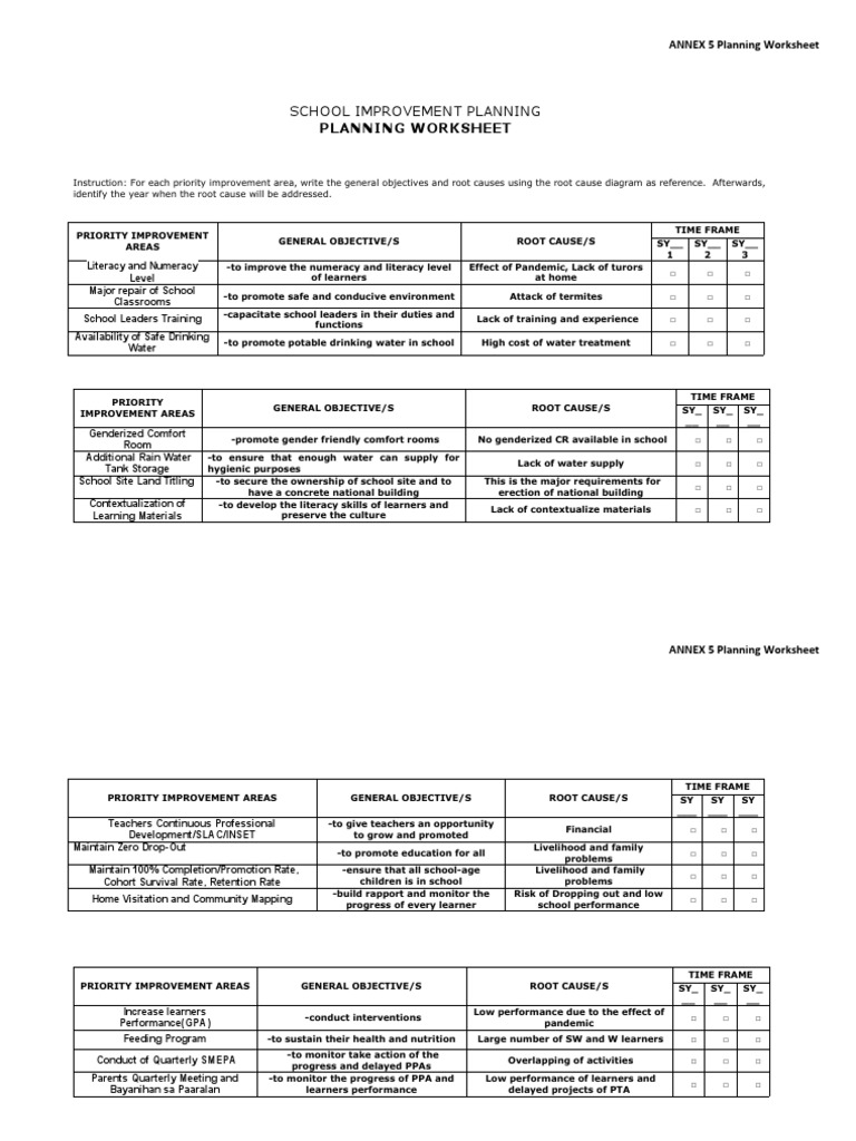 Sip Annex 5 Planning Worksheet | PDF | Literacy | Learning