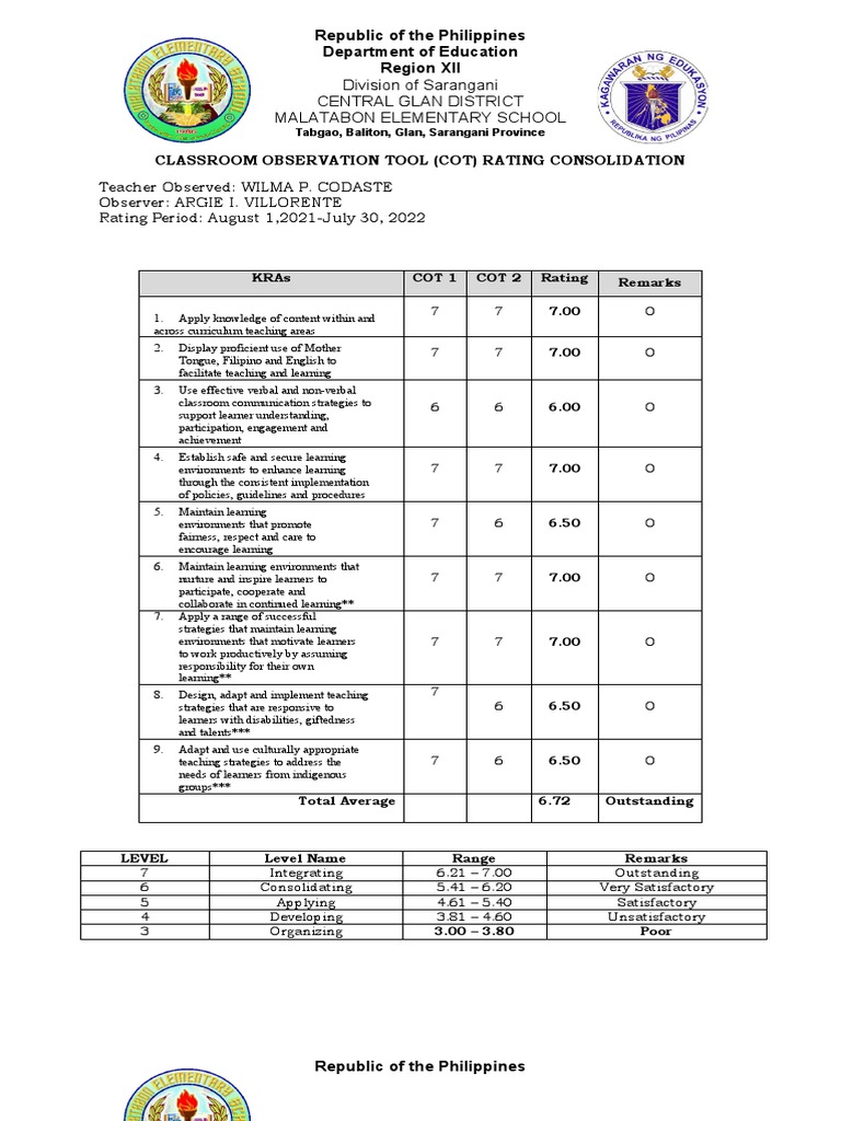Classroom Observation Tool (Cot) Rating Consolidation | PDF | Learning ...