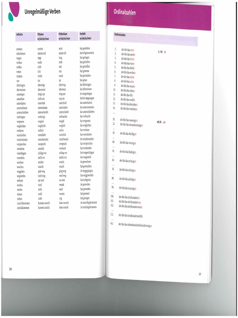 Corn GA B1 Grammatik | PDF