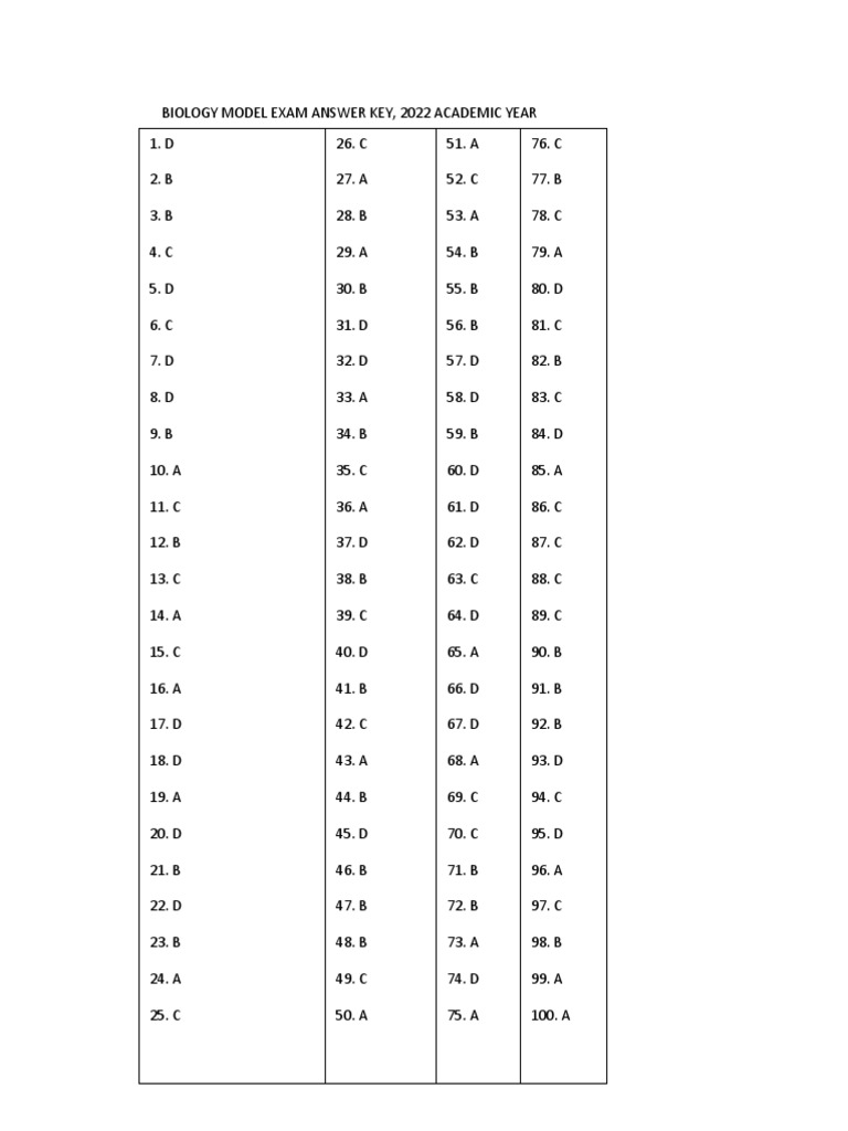 Biology Model Exam - Answer Key | PDF